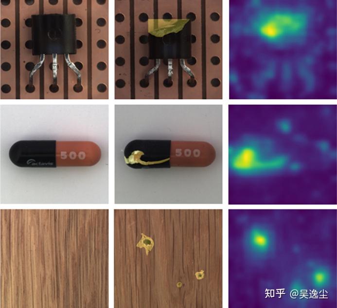 PaDiM: A Patch Distribution Modeling Framework for Anomaly Detection ...