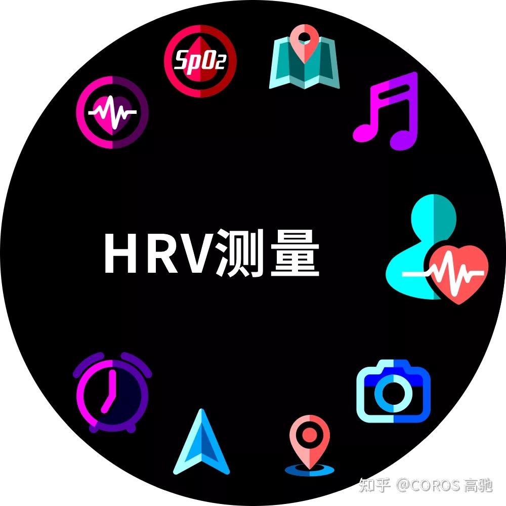 深度阅读｜什么是HRV（入门篇） - 知乎