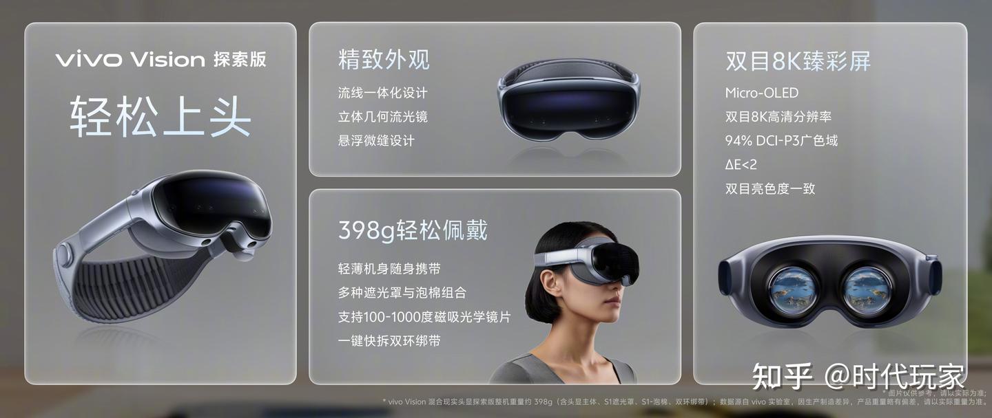 vivo Vision中国自己的Vision Pro，不是苹替！ - 知乎