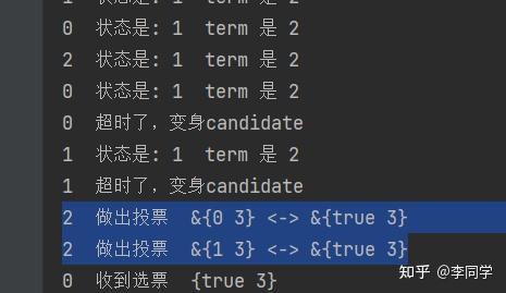 Mit6.824 lab2A全解析（推导历程+代码） - 知乎
