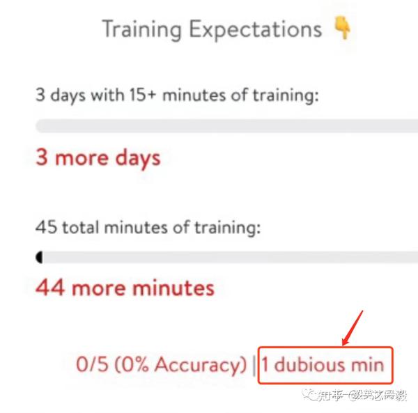 英语学习的捷径——英文阅读 - 知乎