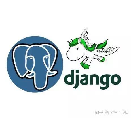 总结归纳的 Django 基本命令 - 知乎