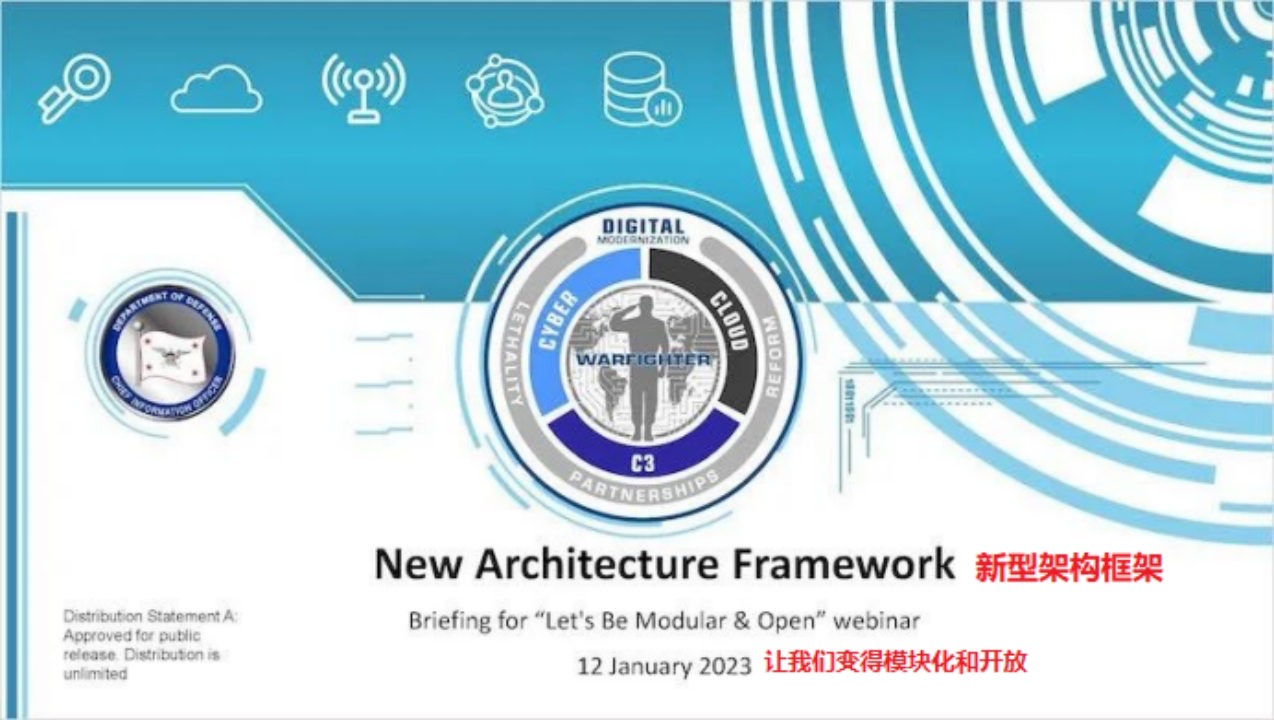 美开放式系统架构浅析：MOSA篇 - 知乎