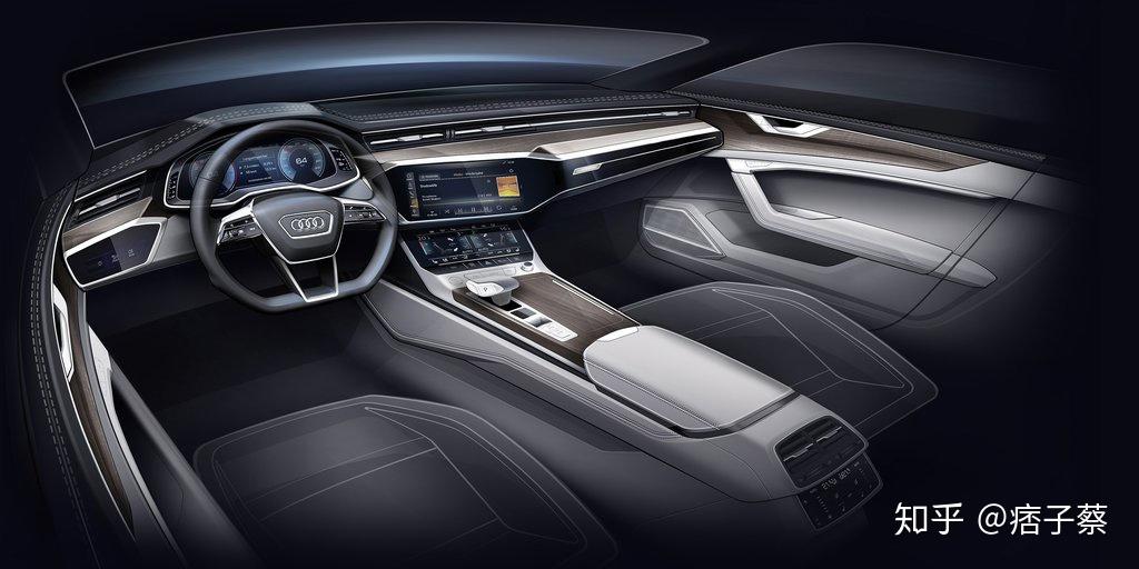 预见HMI发展趋势-体验奥迪新A6L MMI系统 - 知乎