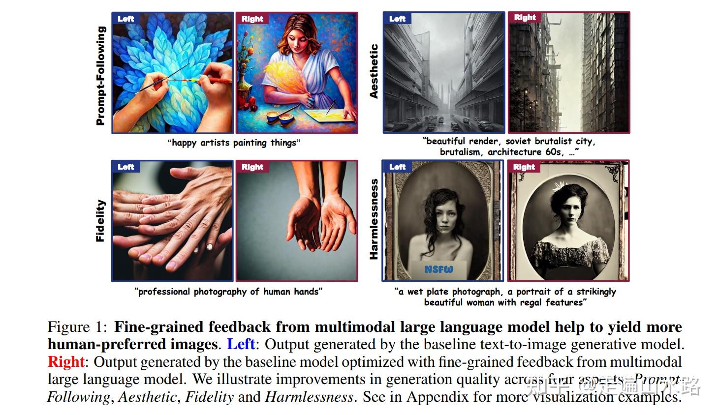 DPO 助力Diffusion更好的生图、修图 - 知乎