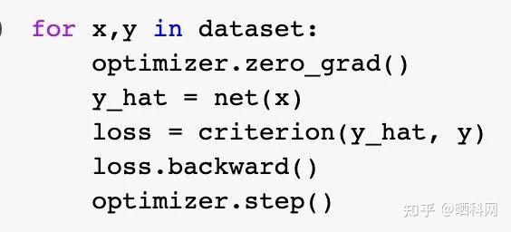 理论计算机科学家 Boaz Barak：深度学习并非“简单的统计”，二者距离已越来越远 - 知乎