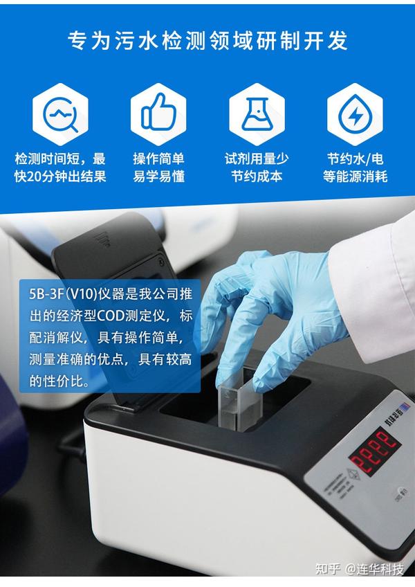 cod是什么污染物？如何进行COD检测？5B-3F(V10)普通经济性COD快速测定仪 - 知乎