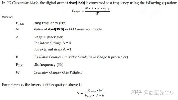 PVT sensor 之P sensor - 知乎