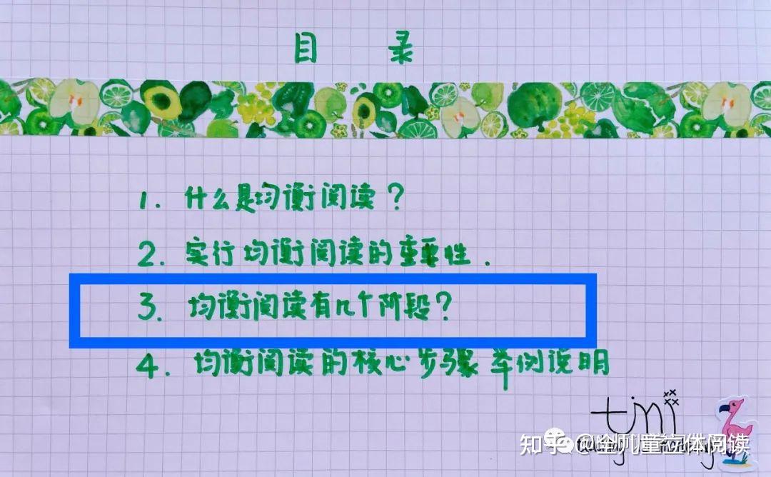 关于“均衡阅读”，Caroline所知道的一切（五） - 知乎