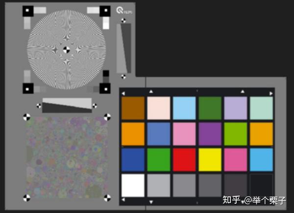 VCX-WebCam 评测方案解读 - 知乎