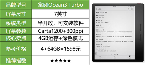 掌阅新发布彩屏电纸书产品 iReader color 7，使用感受怎么样？ - 知乎