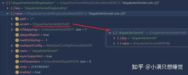 SpringBoot中注入Servlet&Filter&Listener - 知乎