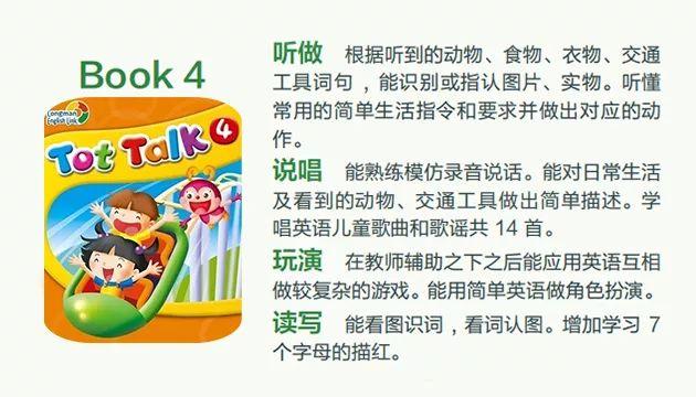 培生朗文《Tot Talk》1-6级，含白板软件+教案+教学视频等 - 知乎