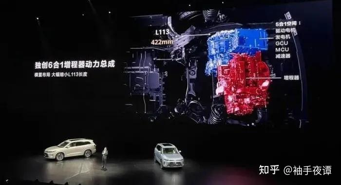 L113，豪车从业资格证？| 比例比例，干杯（三） - 知乎