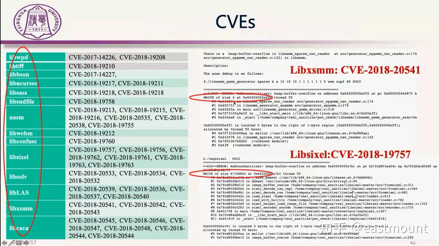 [论文阅读] 02.清华张超老师Fuzzing总结 - GreyOne: Discover Vulnerabilities with Data Flow Sensitive Fuzzing - 知乎