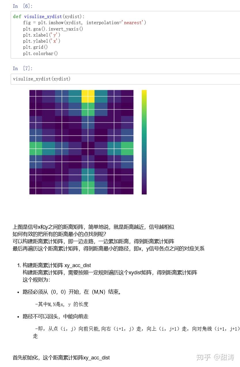 时间序列对齐：通过编程理解DTW(dynamic time warping) - 知乎