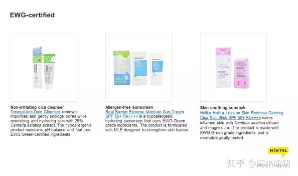 火起来的EWG究竟是个啥？ - 知乎