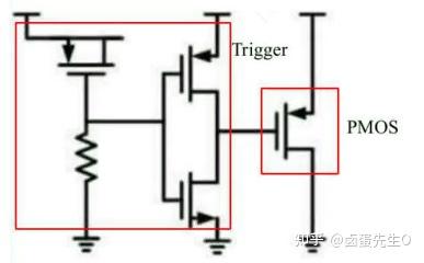 芯片后端设计中ESD 原理以及防护介绍 - 知乎