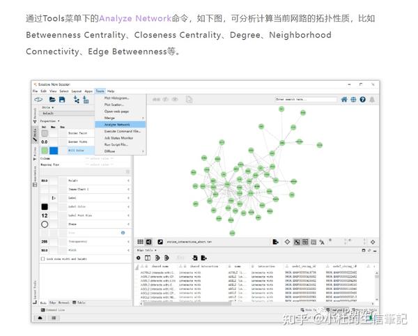 Cytoscape软件下载、安装、插件学习[基础教程] - 知乎