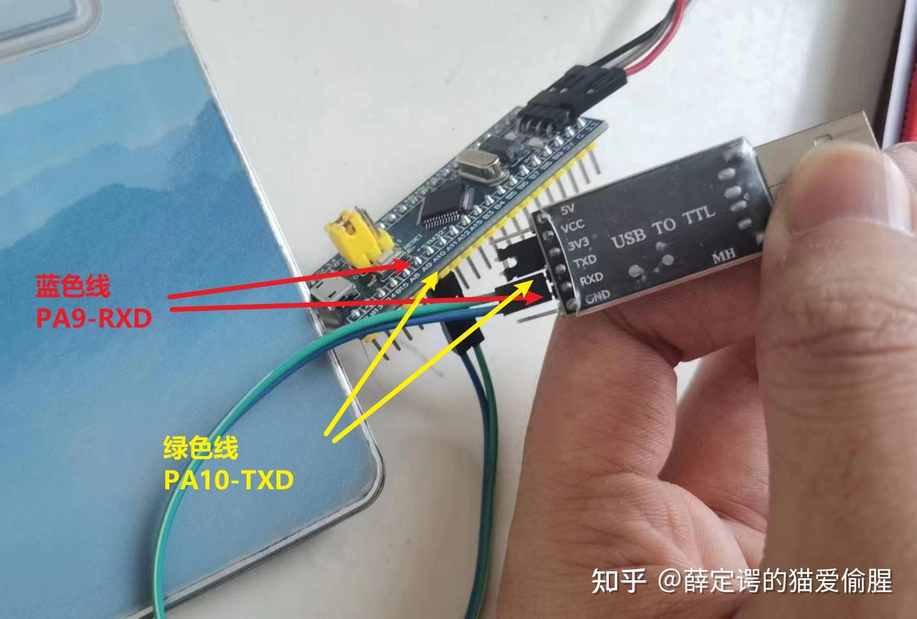 (三)串口输出与printf重定向【HAL】 - 知乎