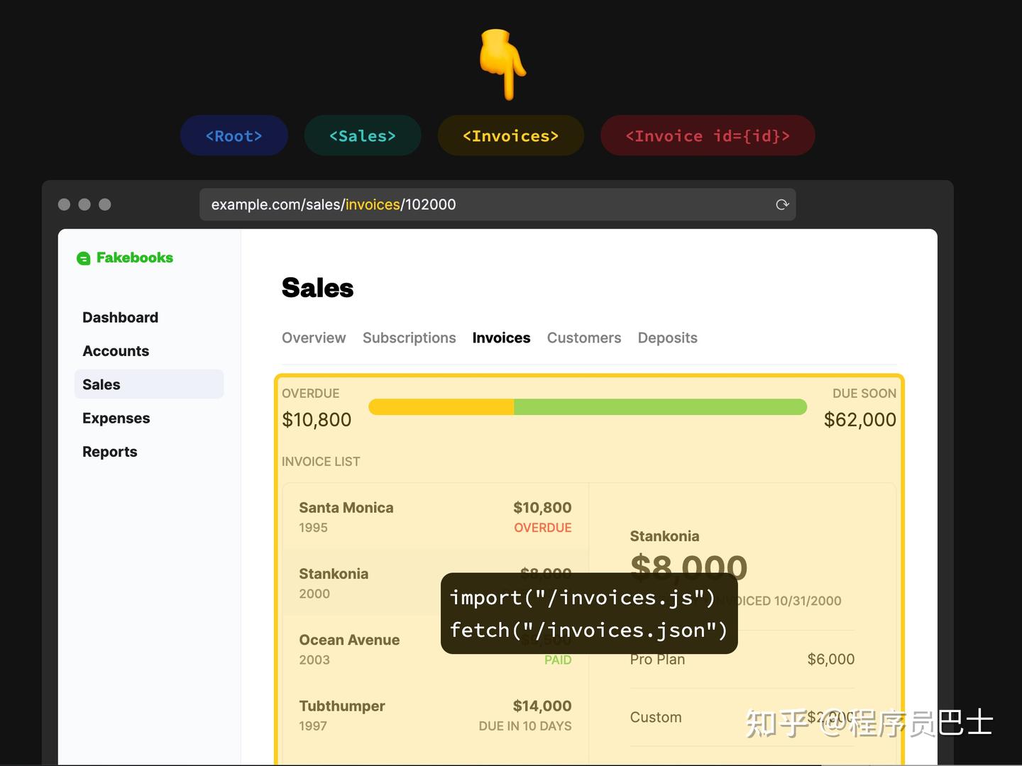 Next.js 强劲对手来了！💿 Remix 正式宣布开源 - 知乎