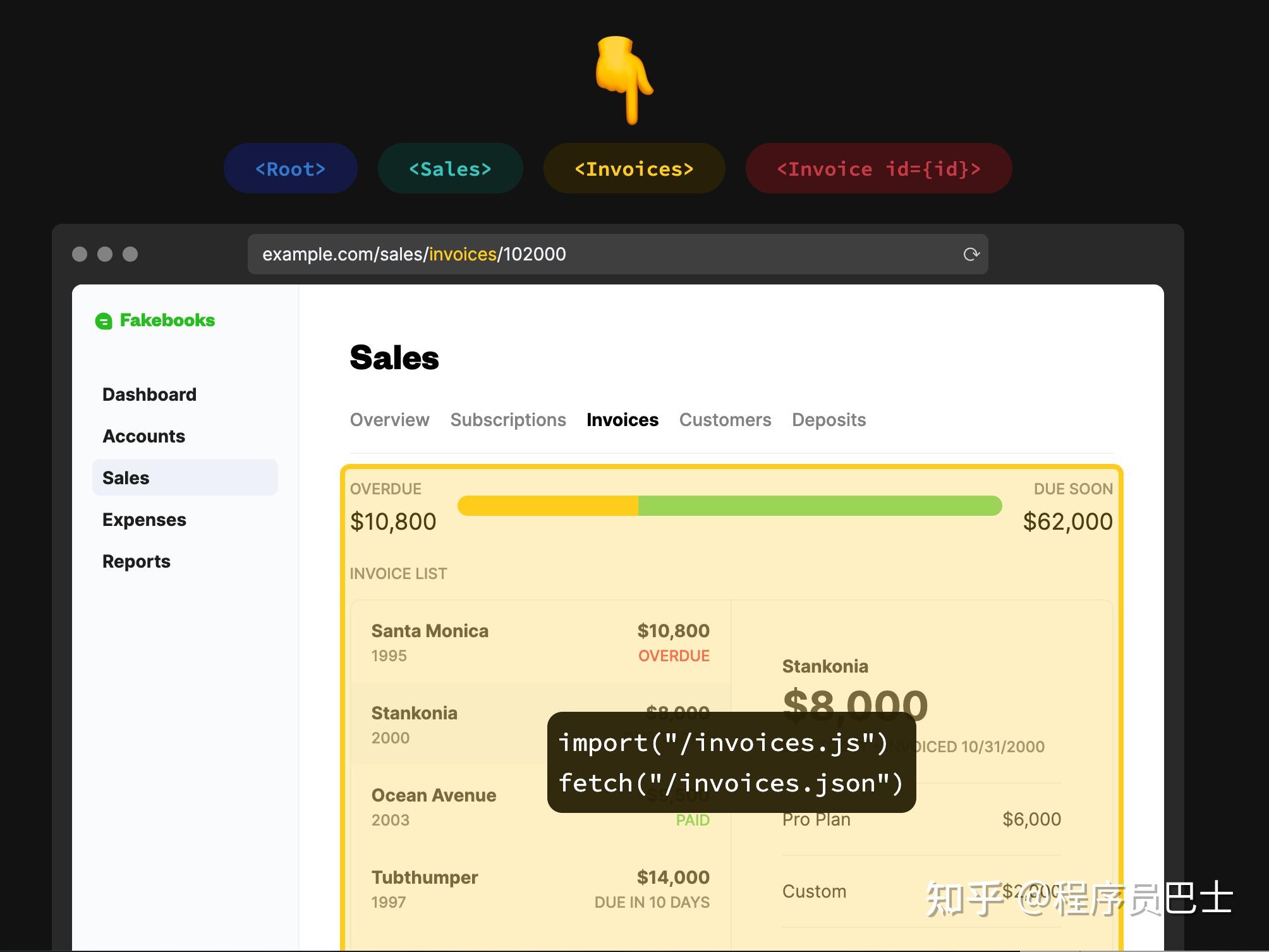 Next.js 强劲对手来了！💿 Remix 正式宣布开源 - 知乎