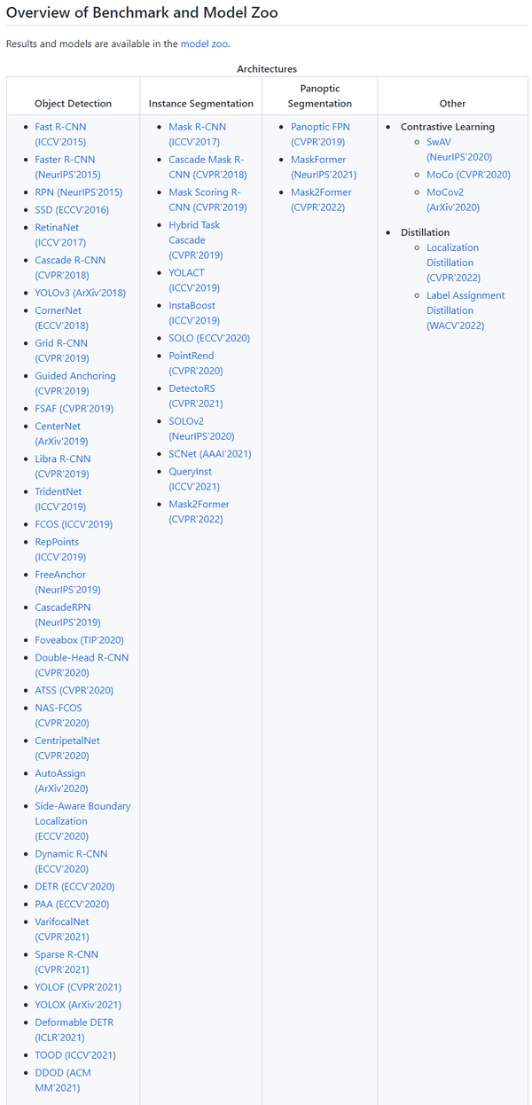 Openmmlab教程【零】openmmlab介绍与安装 Cv技术指南（公众号） 博客园