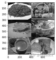 einops 理解 - 知乎