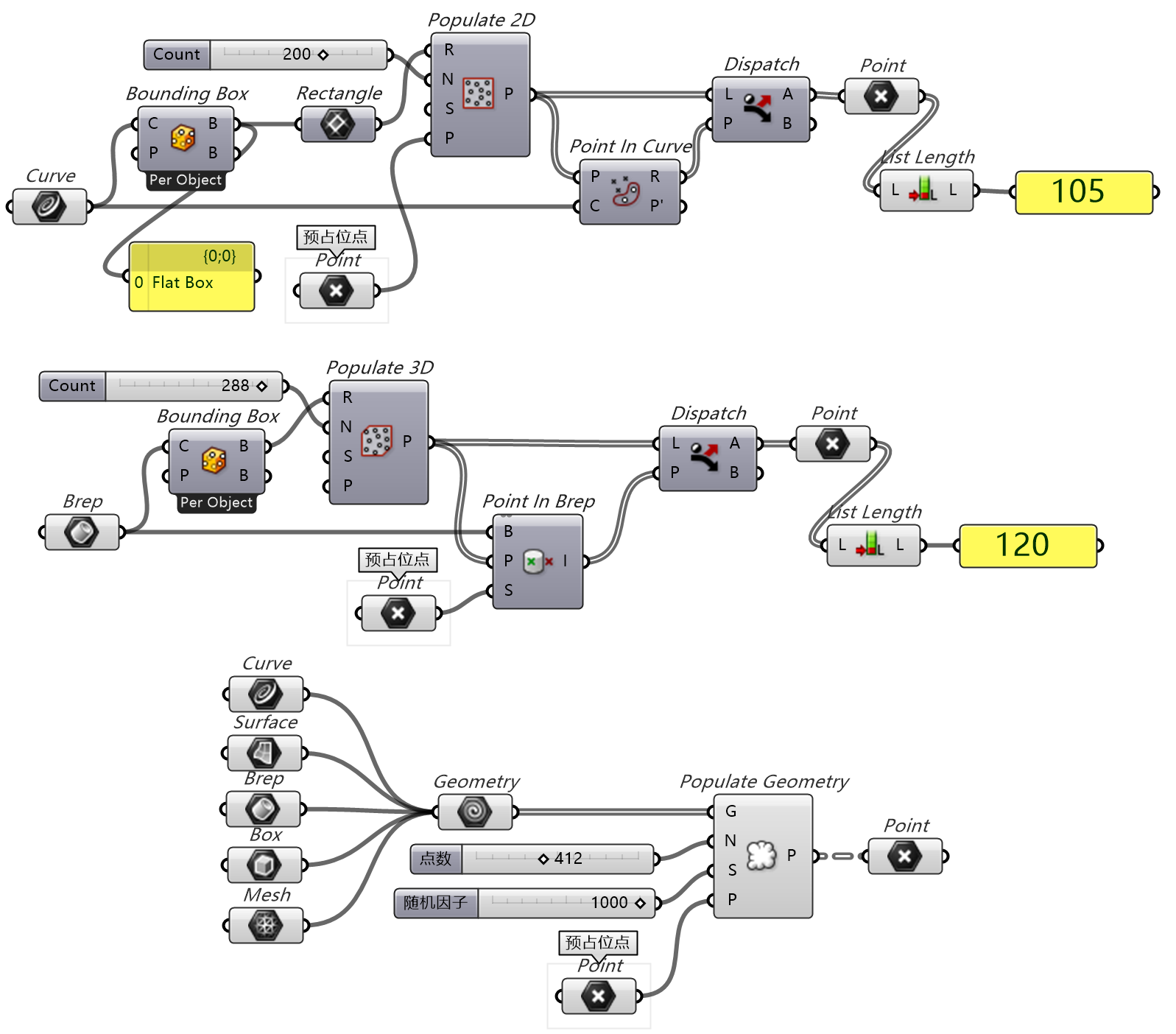 GH科普系列-12-vector系列1 - 知乎