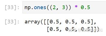 2.2 PyTorch_NumPy（上）：主要数据结构详解 - 知乎