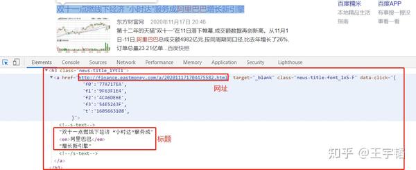 python爬虫之数据解析技巧及案例实战--正则表达式 - 知乎