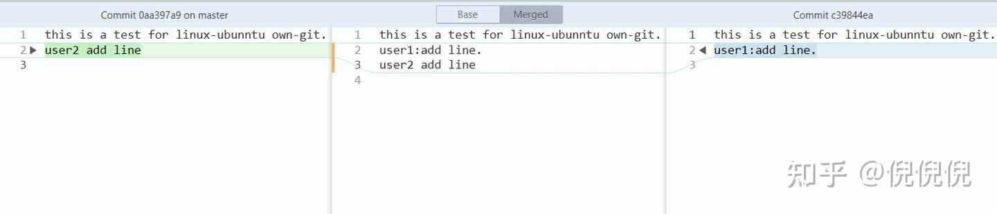 Sublime Merge简单使用教程 - 知乎