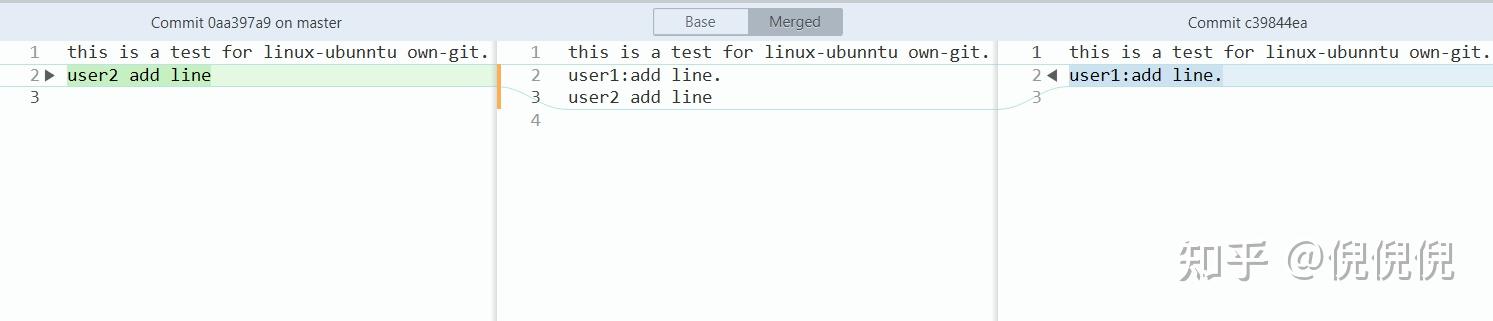 Sublime Merge简单使用教程 - 知乎