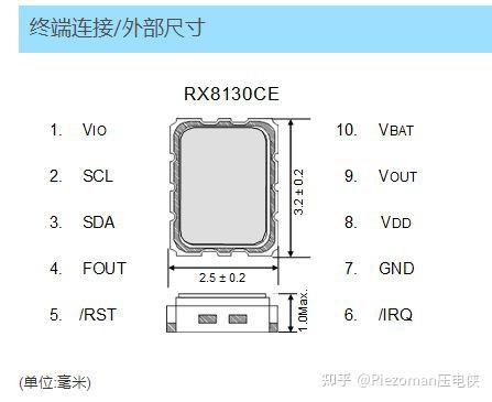 RX8130CE :实时时钟模块 (I2C-Bus)内置备份充电功能 - 知乎