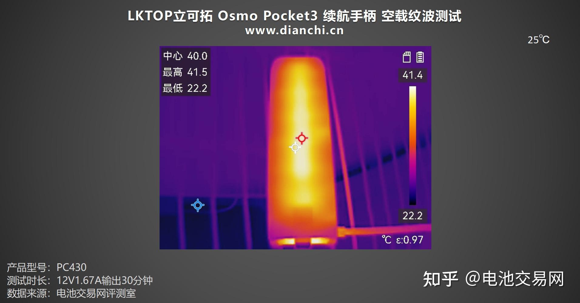 打破便携拍摄的续航瓶颈，LKTOP Osmo Pocket 3 续航手柄评测 - 知乎