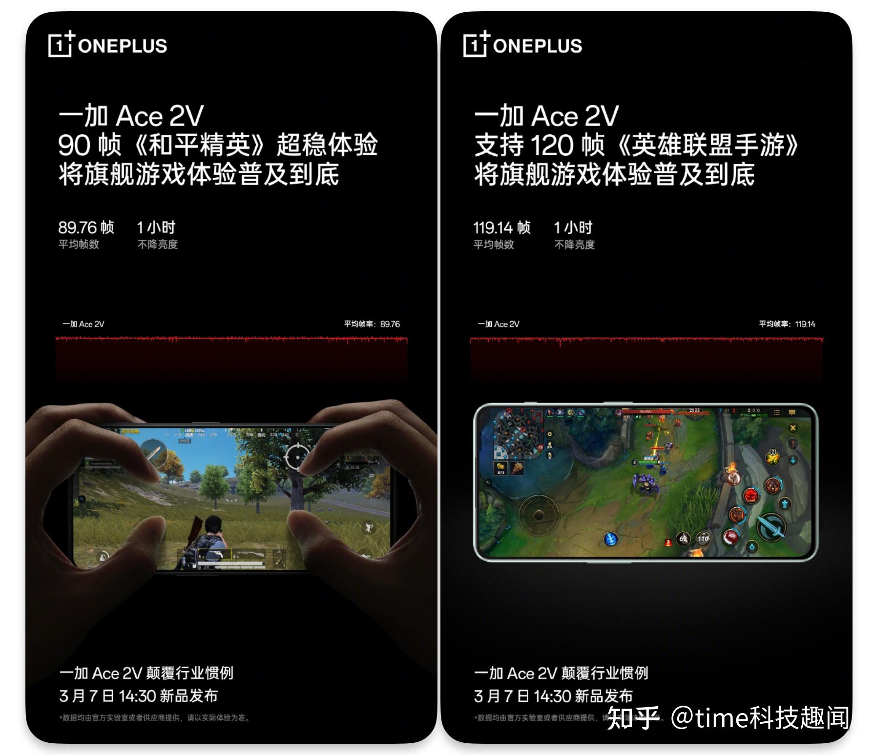 首发英雄联盟手游120帧模式！一加Ace2V堪称最香游戏装备 - 知乎