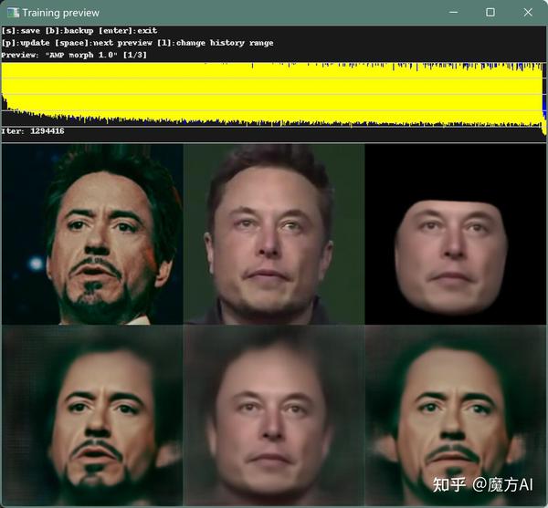 DeepFaceLab教程：模型的异同，选择，基础操作！ - 知乎