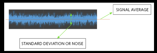 Understanding ISP Pipeline - Noise Reduction - 知乎
