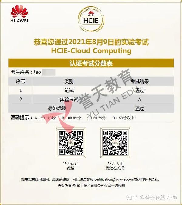 新版云计算HCIE有多难？一次性通关的经验在这里 - 知乎