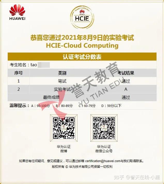新版云计算HCIE有多难？一次性通关的经验在这里 - 知乎