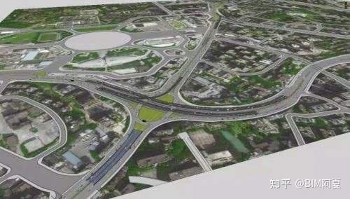 Vissim怎么用？关于BIM交通vissim软件介绍 - 知乎
