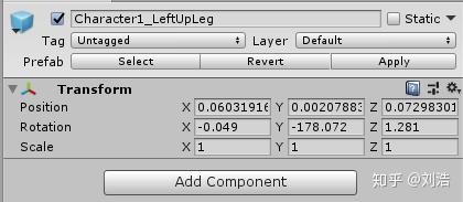 Unity学习笔记（二）：面部表情动画 - 知乎