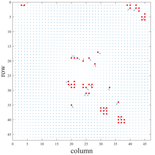 2维PIV仿真——粒子图像生成、PIV图像处理和计算，（附代码） - 知乎