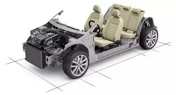 MQB、MLB、MEB，大众家的平台都是什么鬼？ - 知乎