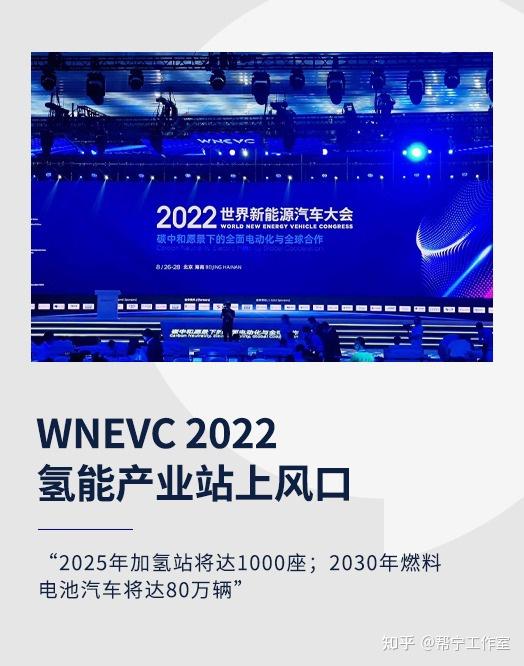 氢能产业站上风口 ｜ WNEVC 2022 - 知乎