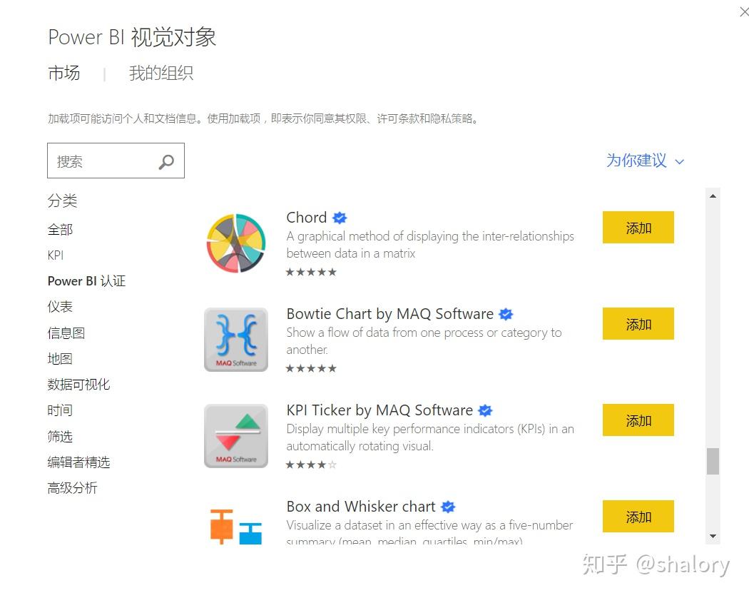 数据分析BI的深度对比（一）FineBI vs PowerBI - 知乎