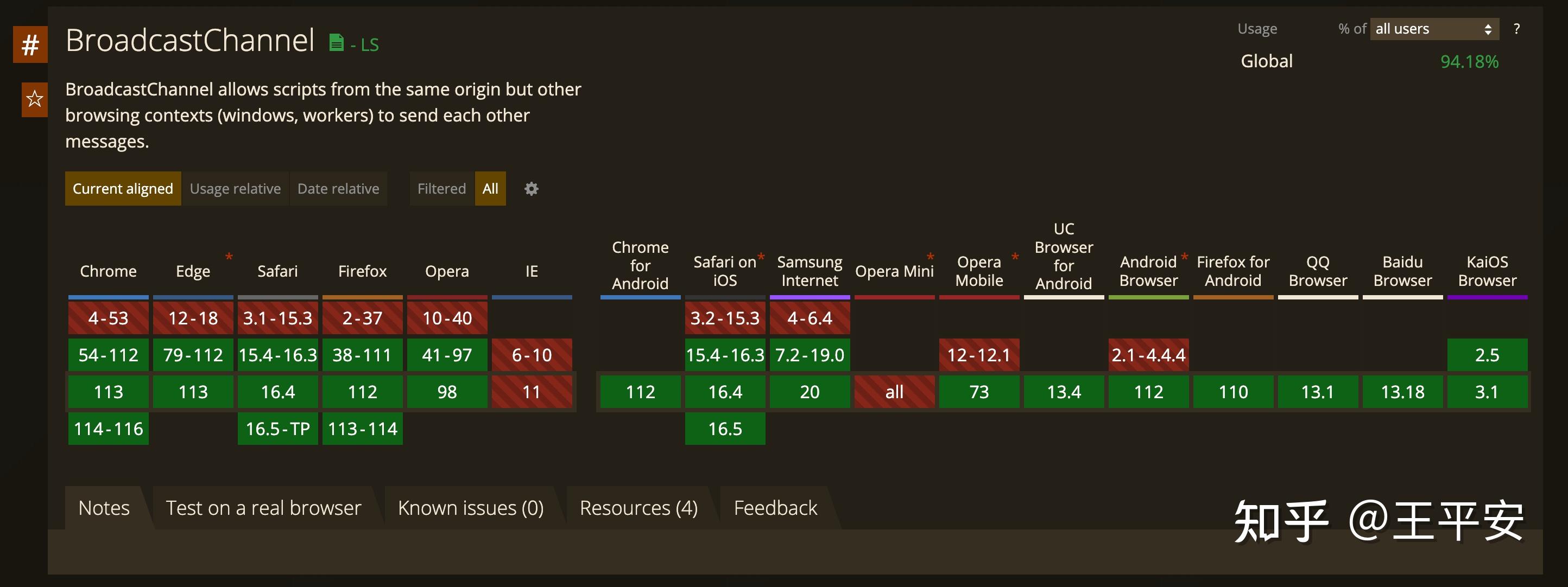 重学 JavaScript API - Broadcast Channel API - 知乎