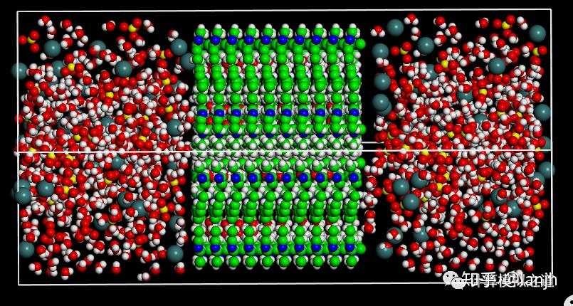 固液两相体系的LAMMPS建模思路 - 知乎