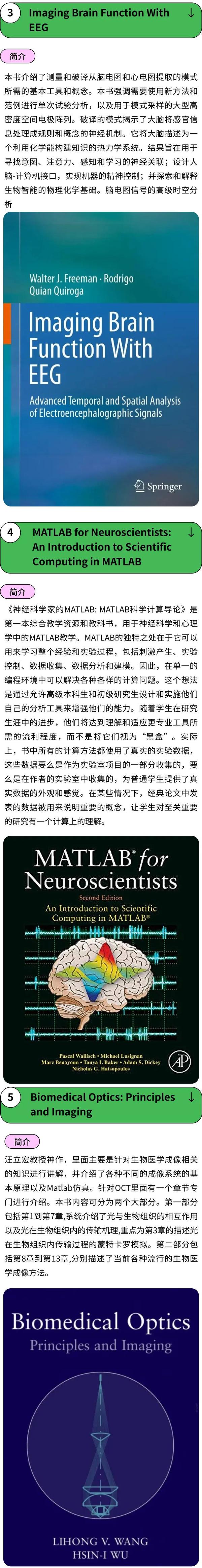 『脑机接口BCI资源合集』— 相关书籍推荐 - 知乎