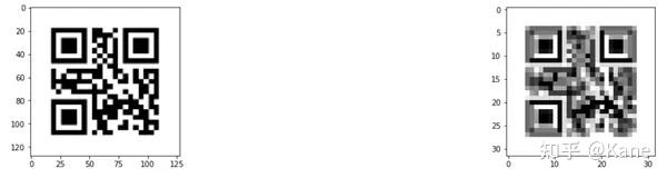 图像质量的飞跃: SRGAN驱动的超分辨率重建技术 - 知乎